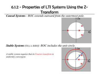Dsp U Lec06 The Z Transform And Its Application | PDF