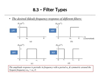 Dsp U Lec08 Fir Filter Design | PDF