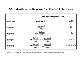 Dsp U Lec08 Fir Filter Design | PDF