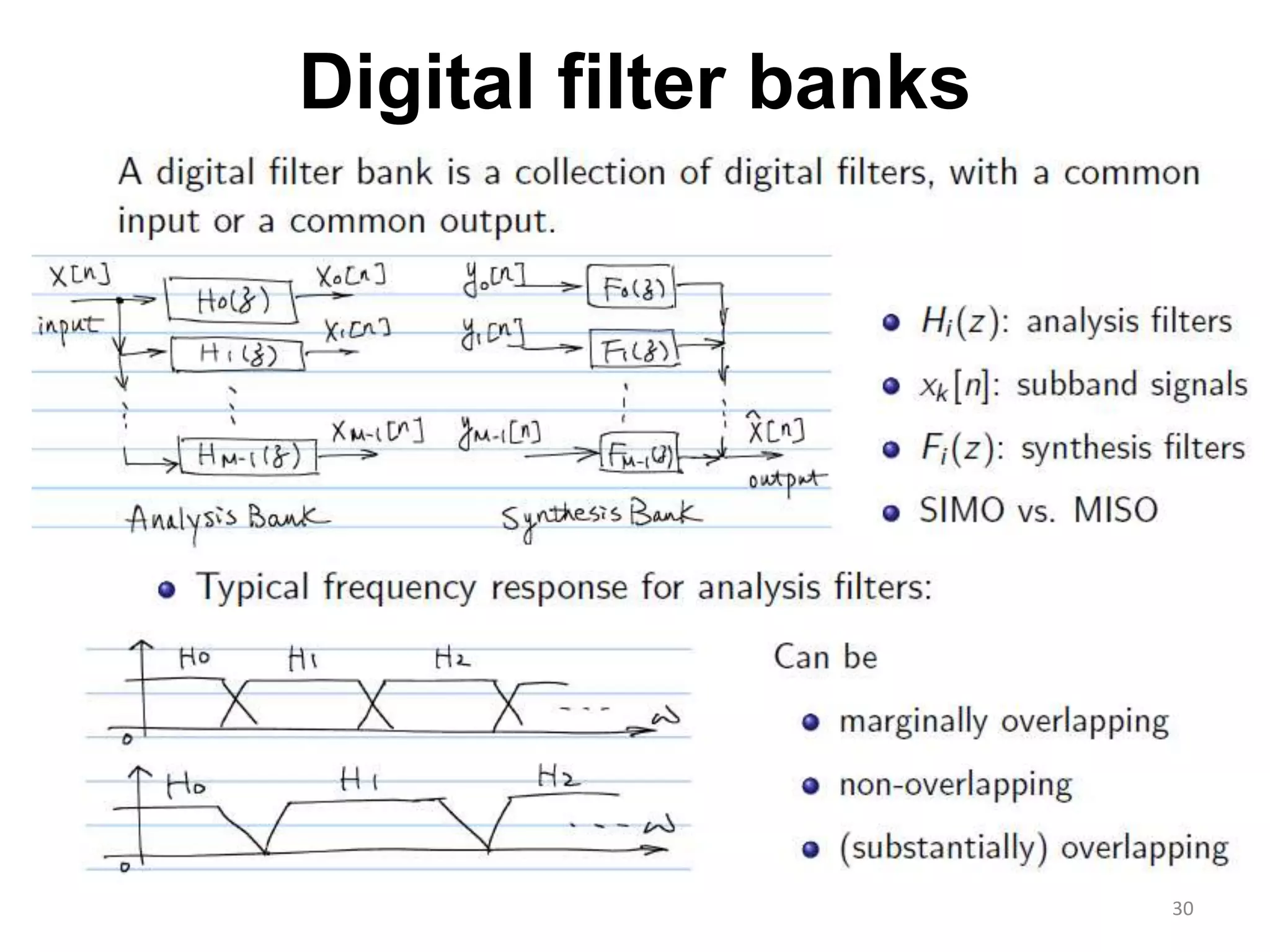 DSP-UNIT-V-PPT-1.pptx | Digital Audio | Computer Software and Applications