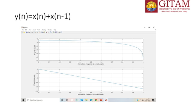 Digital signal processing-Unit1-Freqdomain-.pptx