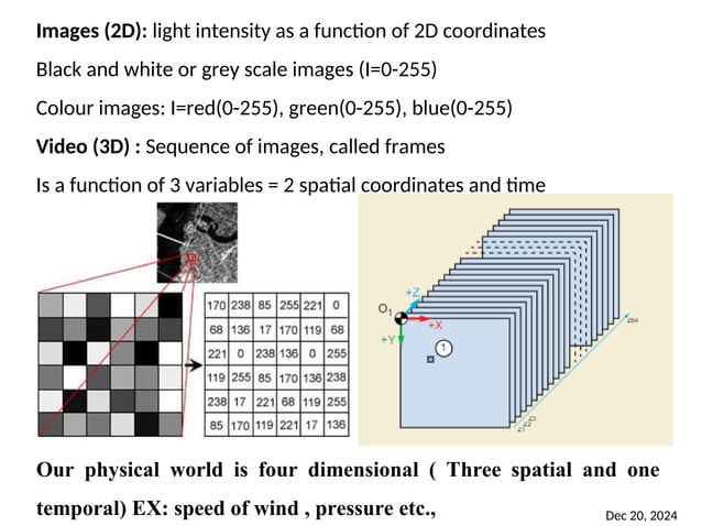 introduction to digital signal processing | PPT