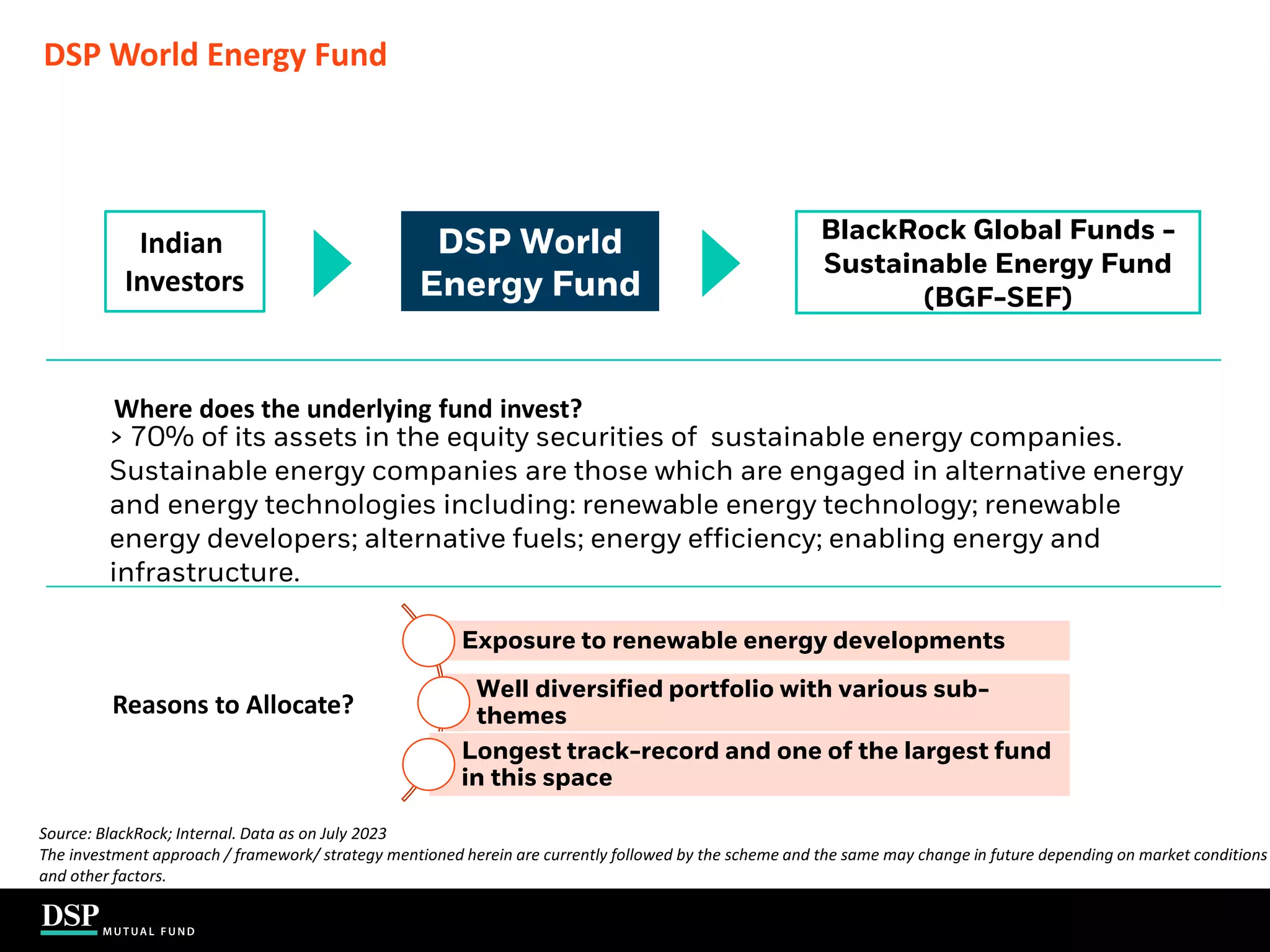 DSP World Energy Fund | PDF