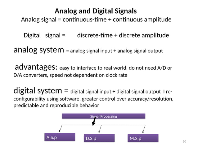 Digital Signal Processingchapter#01.pptx
