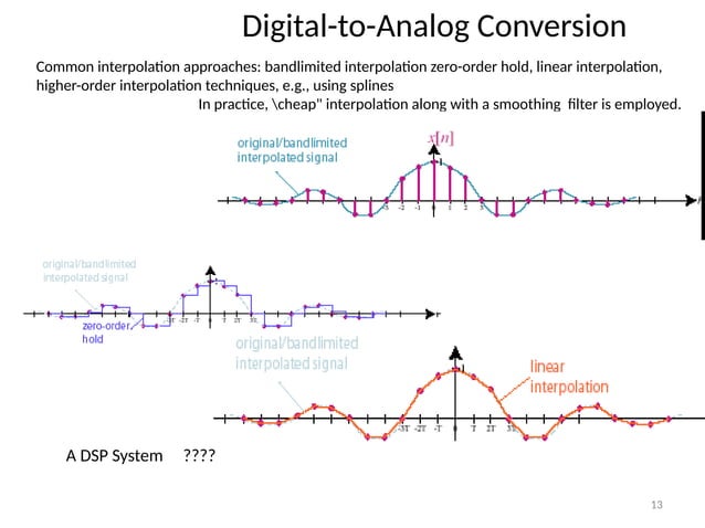 Digital Signal Processingchapter#01.pptx