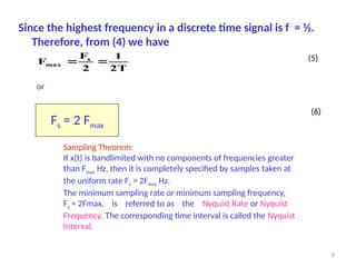 Digital Signal Processing chapter02.pptx