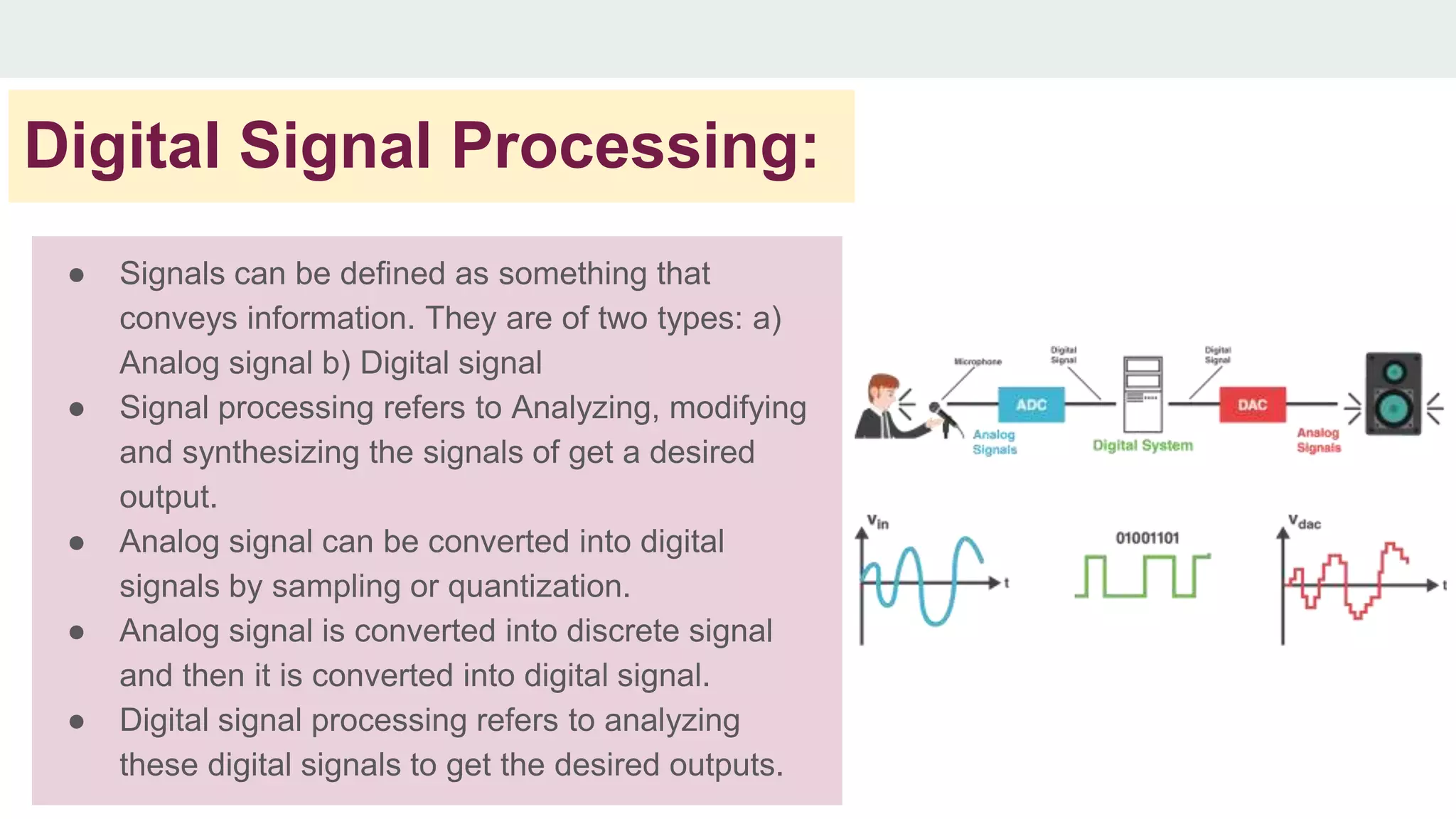 Application of DSP | PPTX