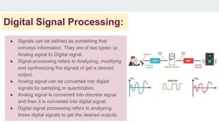 Application of DSP | PPTX