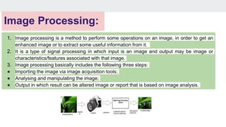 Application of DSP | PPTX