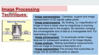 Application of DSP | PPTX