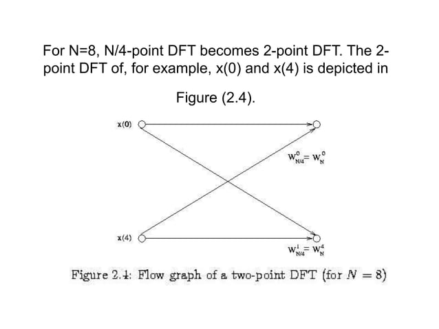 Fast Fourier Transform (FFT) Algorithms in DSP | PPT