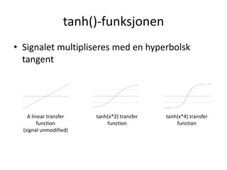 Distortion techniques | PPTX | Digital Audio | Computer Software and ...