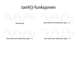 Distortion techniques | PPTX | Digital Audio | Computer Software and ...