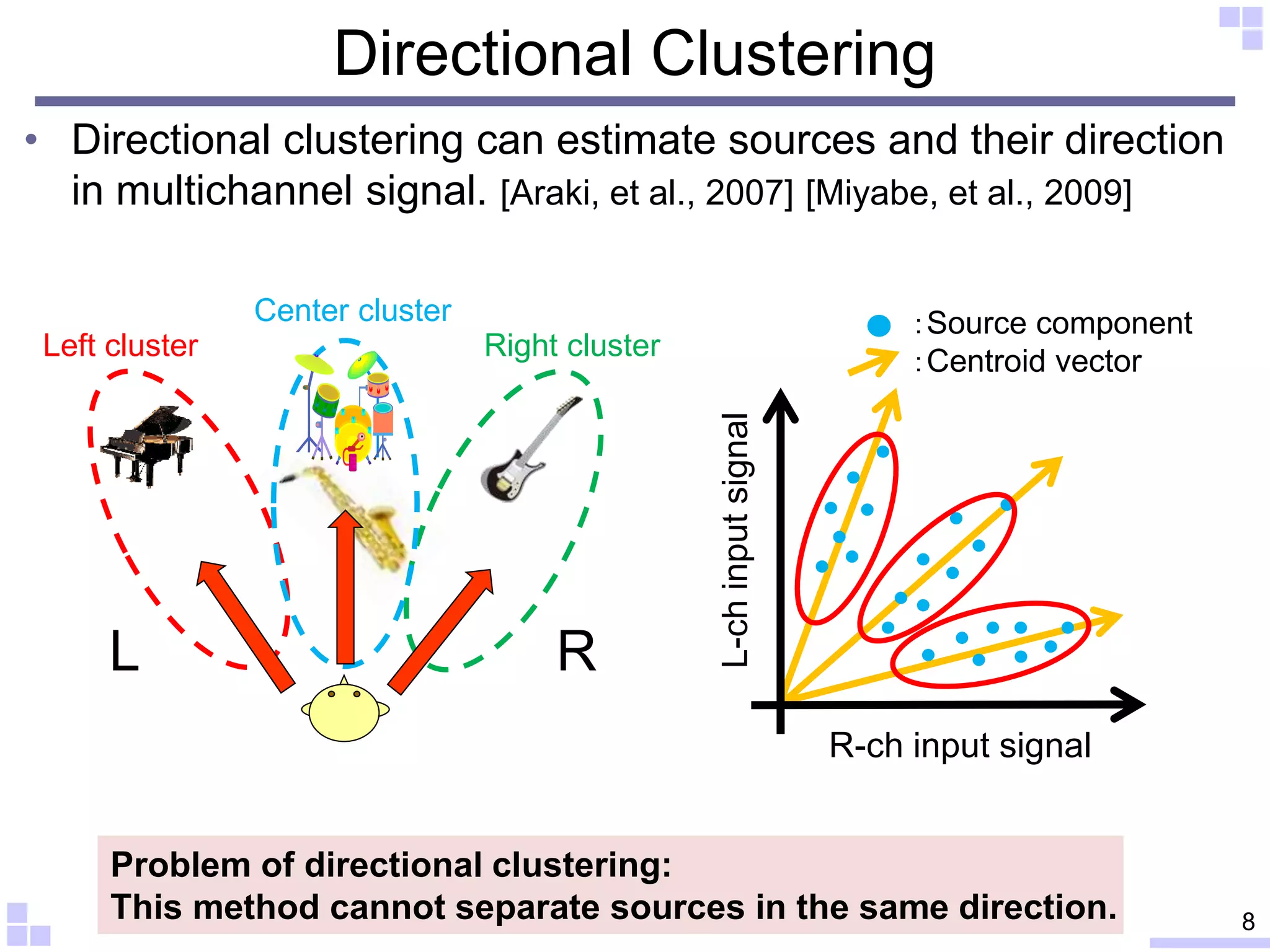 Superresolution-based stereo signal separation via supervised nonnegative matrix factorization ...