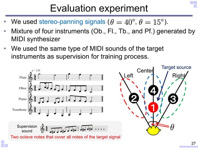 Superresolution-based stereo signal separation via supervised nonnegative matrix factorization | PPT