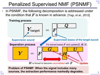 Superresolution-based stereo signal separation via supervised nonnegative matrix factorization | PPT