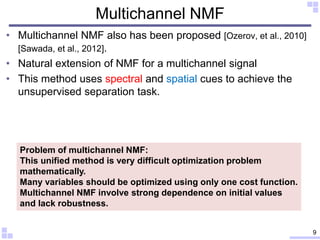 Superresolution-based stereo signal separation via supervised nonnegative matrix factorization | PPT