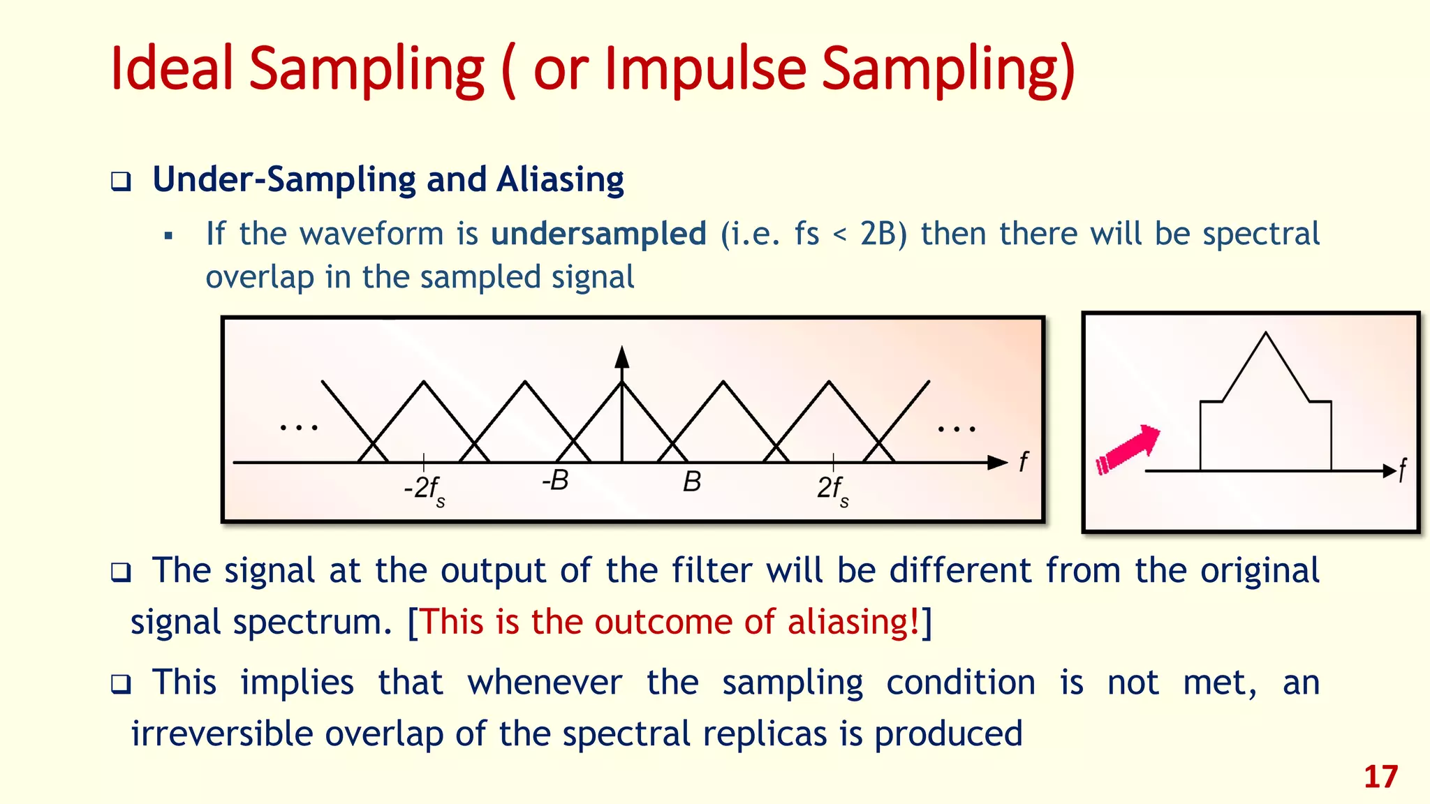 DSP_2018_FOEHU - Lec 02 - Sampling of Continuous Time Signals | PDF