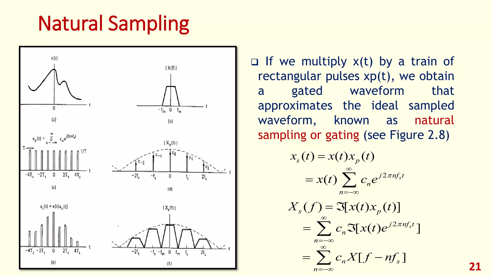 DSP_2018_FOEHU - Lec 02 - Sampling of Continuous Time Signals | PDF