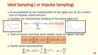 DSP_2018_FOEHU - Lec 02 - Sampling of Continuous Time Signals | PDF