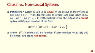 DSP_2018_FOEHU - Lec 03 - Discrete-Time Signals and Systems | PDF