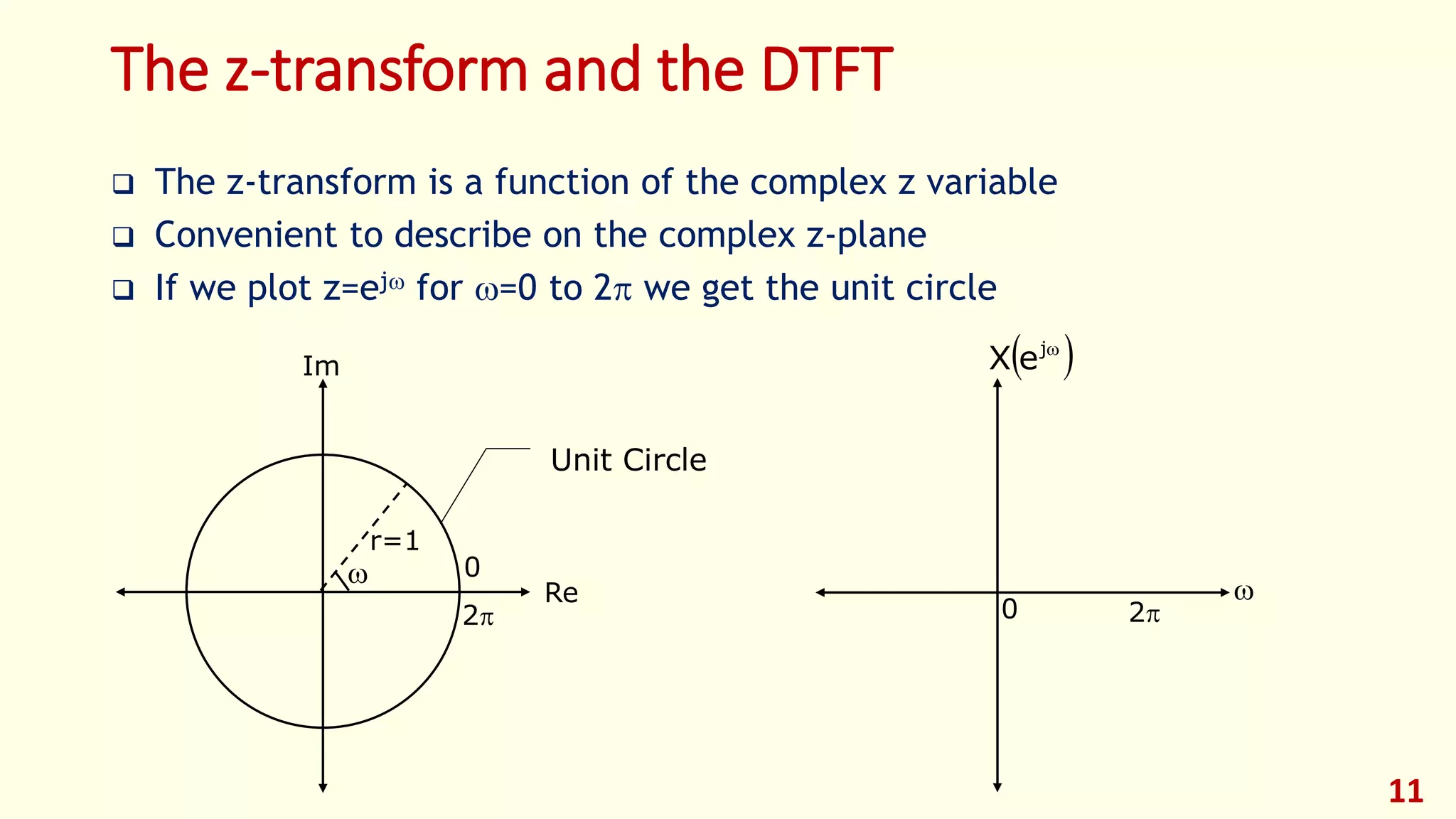 DSP_2018_FOEHU - Lec 04 - The z-Transform | PDF