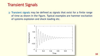 DSP_2018_FOEHU - Lec 1 - Introduction to Digital Signal Processing | PDF