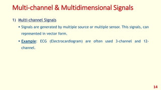DSP_2018_FOEHU - Lec 1 - Introduction to Digital Signal Processing | PDF