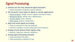 DSP_2018_FOEHU - Lec 1 - Introduction to Digital Signal Processing | PDF