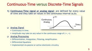 DSP_2018_FOEHU - Lec 1 - Introduction to Digital Signal Processing | PDF