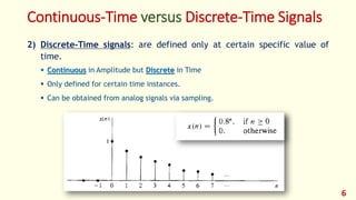 DSP_2018_FOEHU - Lec 1 - Introduction to Digital Signal Processing | PDF