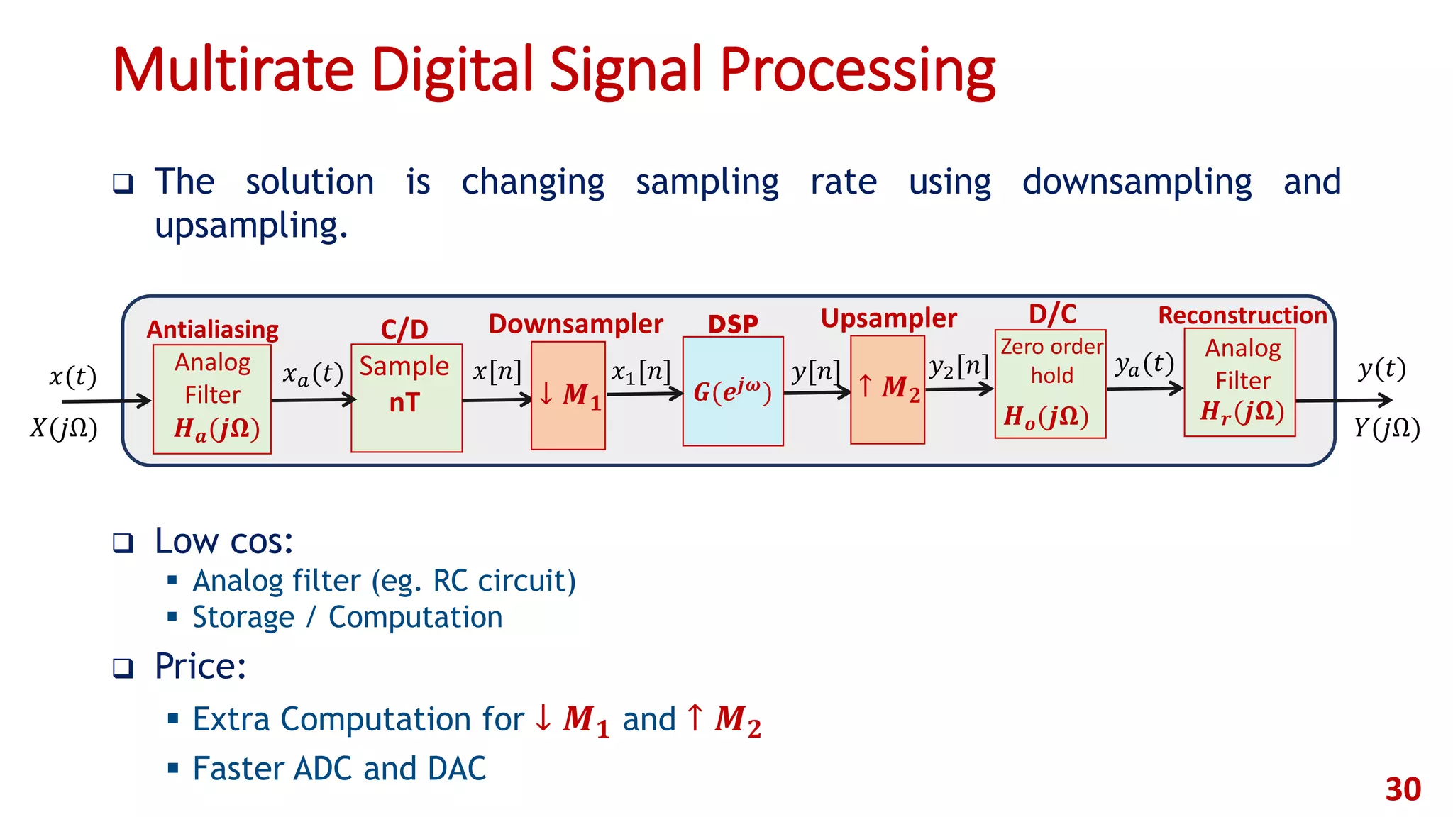 Dsp 2018 foehu - lec 10 - multi-rate digital signal processing | PDF