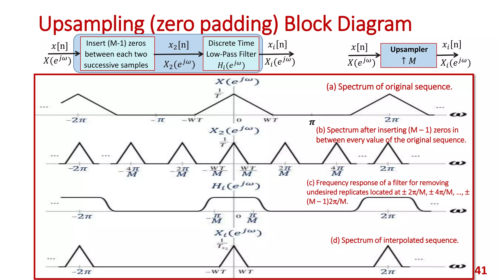 Dsp 2018 foehu - lec 10 - multi-rate digital signal processing | PDF