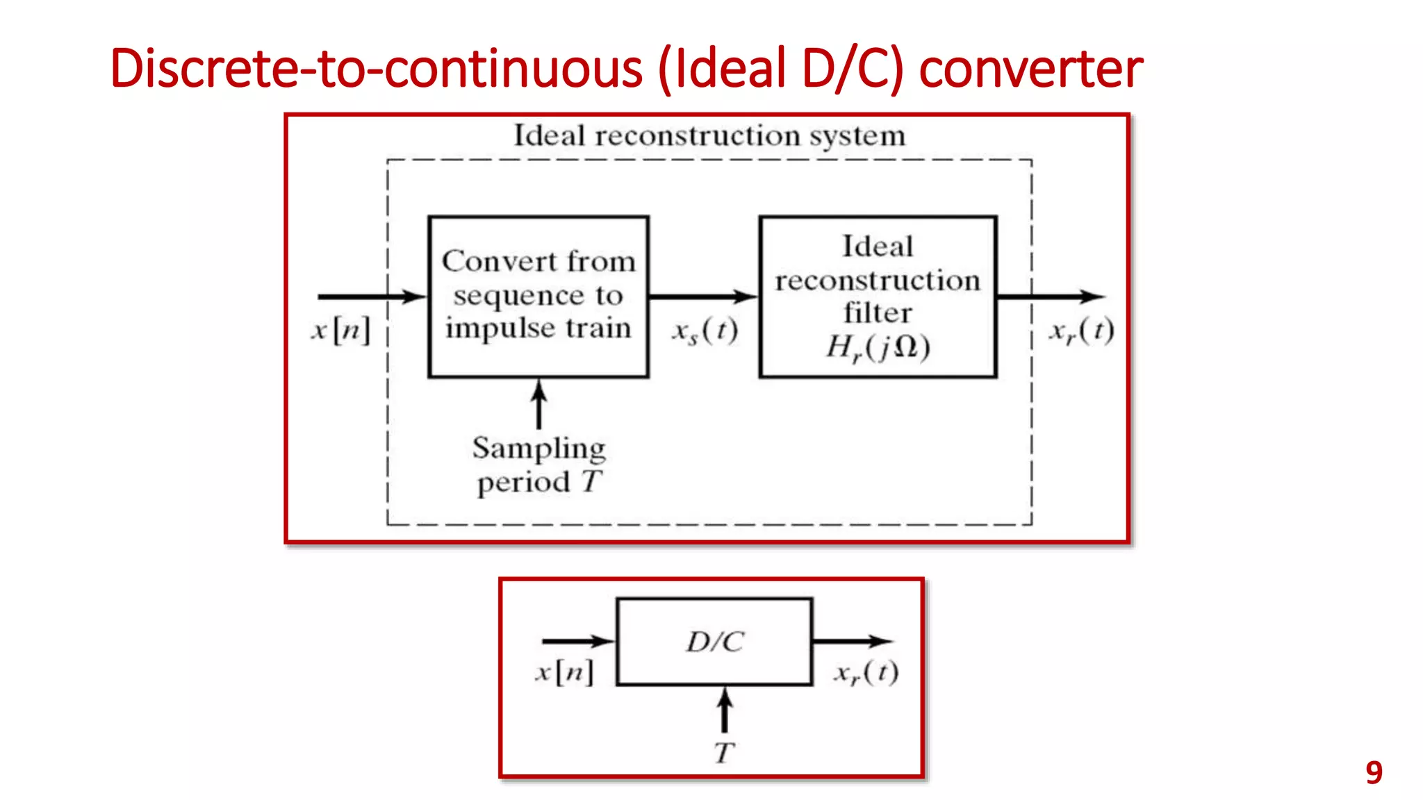 Dsp 2018 foehu - lec 10 - multi-rate digital signal processing | PDF