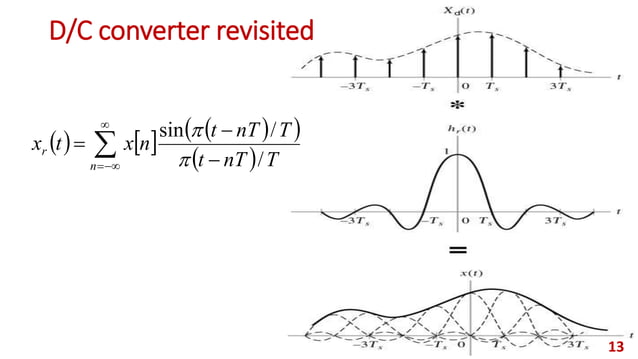 Dsp 2018 foehu - lec 10 - multi-rate digital signal processing | PDF