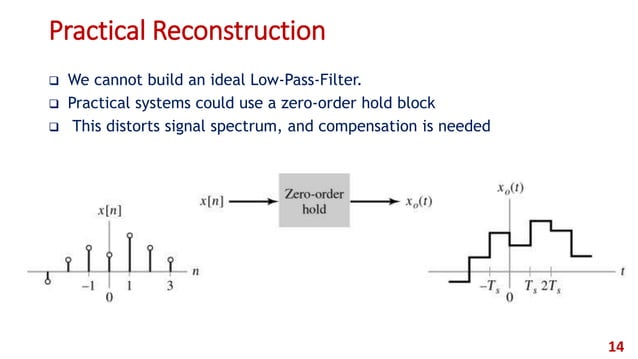 Dsp 2018 foehu - lec 10 - multi-rate digital signal processing | PDF
