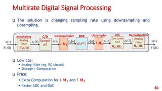 Dsp 2018 foehu - lec 10 - multi-rate digital signal processing | PDF