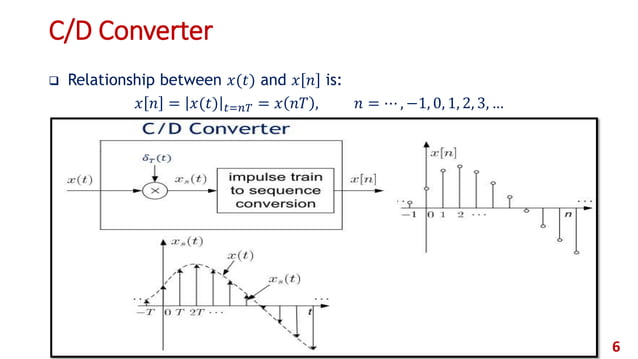 Dsp 2018 foehu - lec 10 - multi-rate digital signal processing | PDF