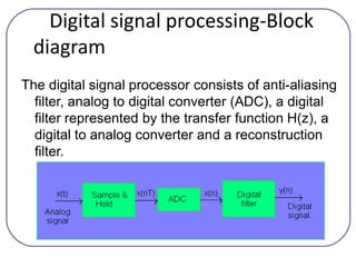 digital signal processing | PPTX