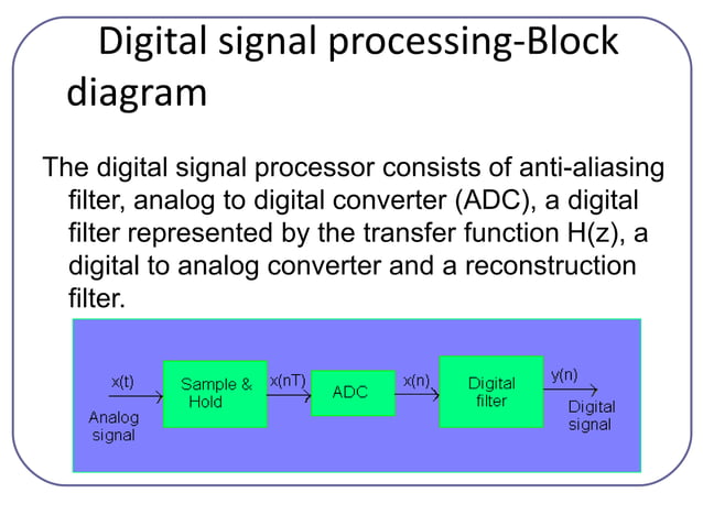 digital signal processing | PPTX