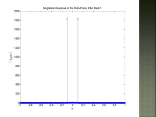 Designing a uniform filter bank using multirate concept | PPTX