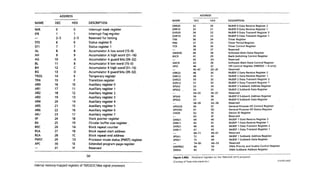 DSPA.pptx | Computing | Technology & Computing