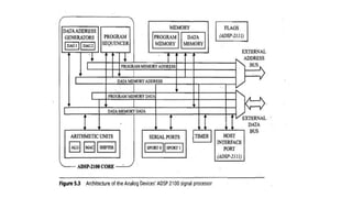 DSPA.pptx | Computing | Technology & Computing