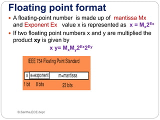 Number formats for signals and coefficients in DSP system | PPTX