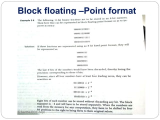 Number formats for signals and coefficients in DSP system | PPTX