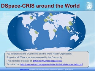 DSpace-CRIS: An Open Source Solution for Research - @THETA15 | PDF | Databases | Computer ...