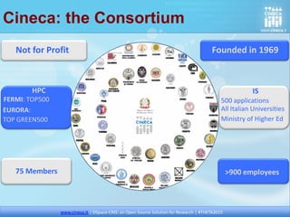 DSpace-CRIS: An Open Source Solution for Research - @THETA15 | PDF | Databases | Computer ...