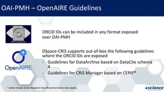 DSpace-CRIS ORCID Integration | PPT