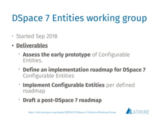 DSpace 7 - The Power of Configurable Entities | PDF