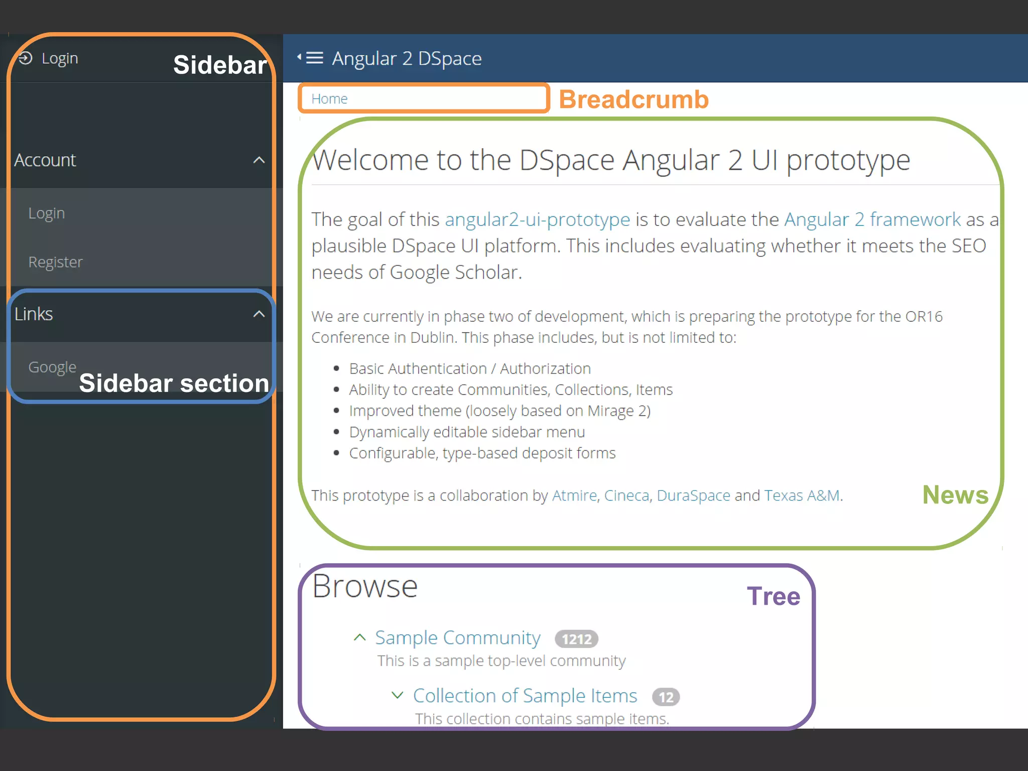 Introducing the New DSpace User Interface | PPT